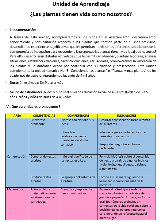 UNIDAD DE APRENDIZAJE: ¿Las plantas tienen vida como nosotros? para ...