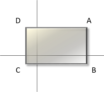 Matemáticas10: Polígonos Ortogonales