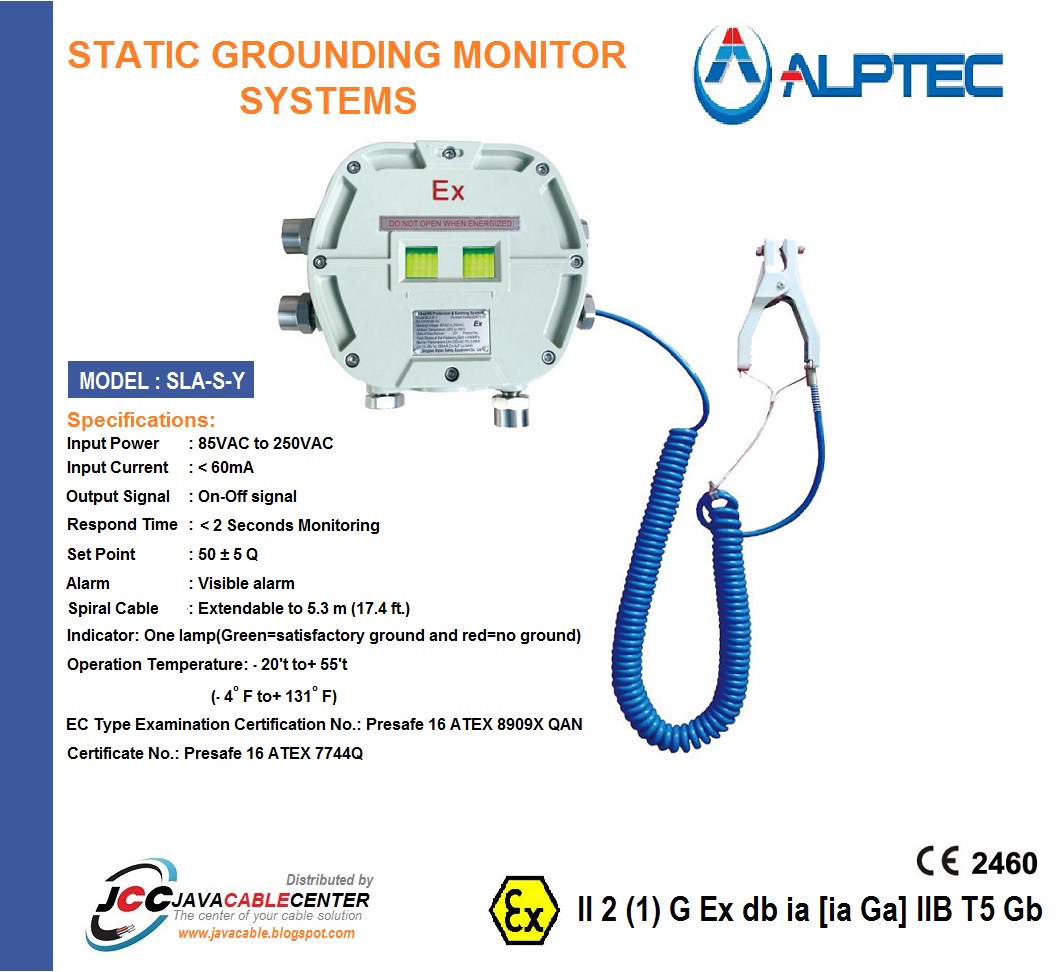 JAVA CABLE CENTER: STATIC GROUND MONITORING (Explosion Proof)
