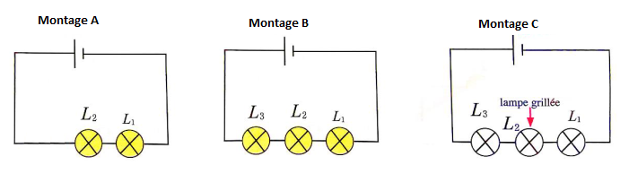 17) Montage en série et montage en parallèle