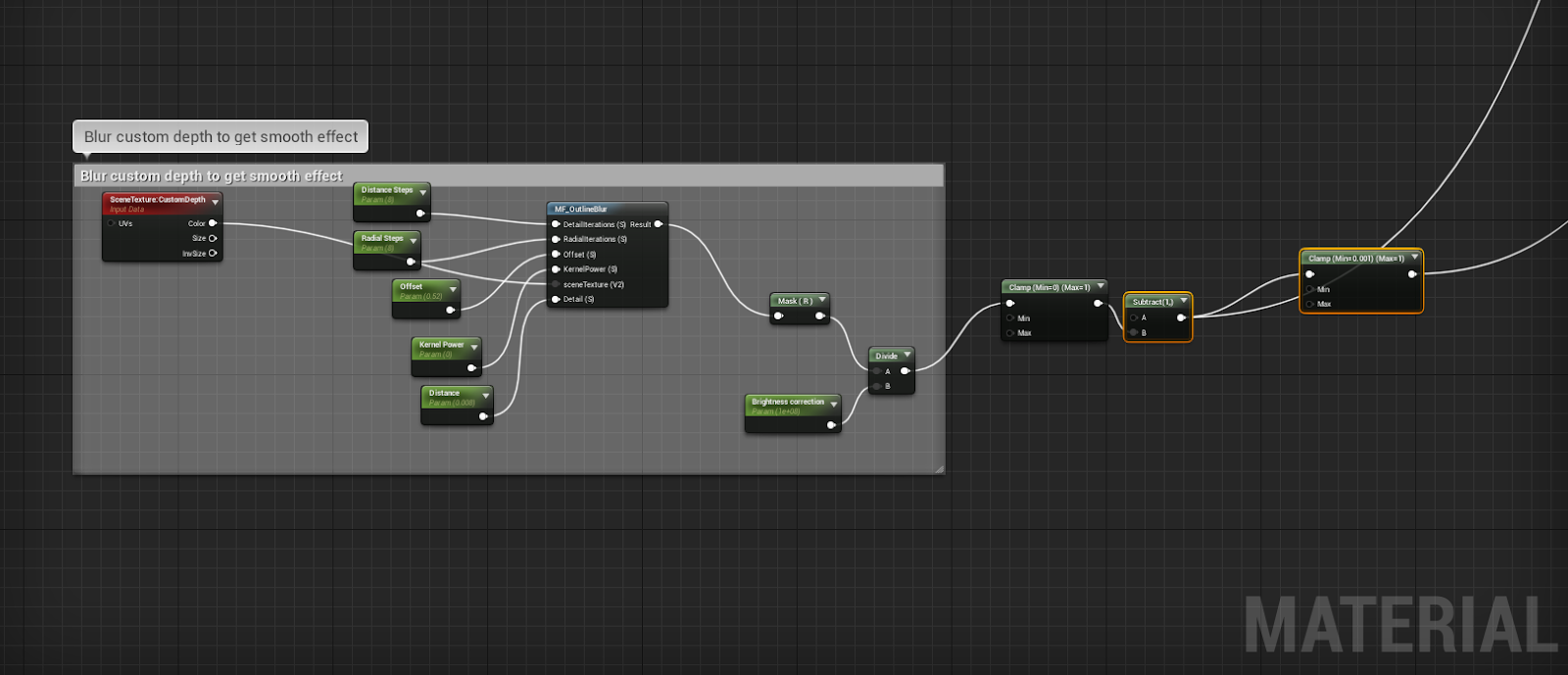 Multicolor soft outline in Unreal Engine