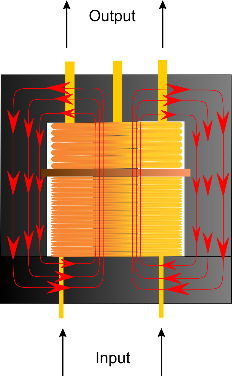 Inductor, Relay and Transformer