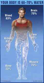 All & Every Purity Is A Clarity Of Life.: Sincerity Is The Catalyst ...