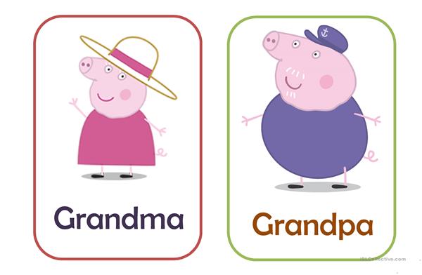 First grade English!: Peppa's family!