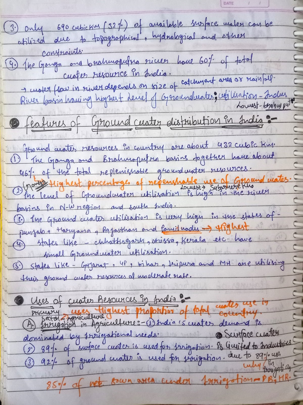 Water Resources [Geography] Class 11th 'Humanities'
