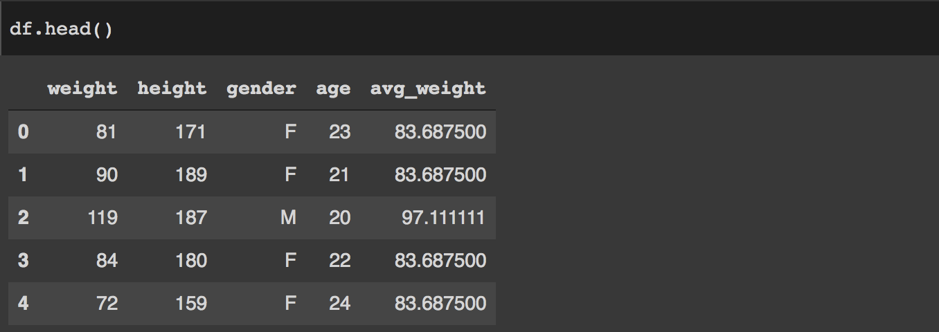 Python Pandas Apply Transform Map Applymap python-pandas-apply-transform-map-applymap
