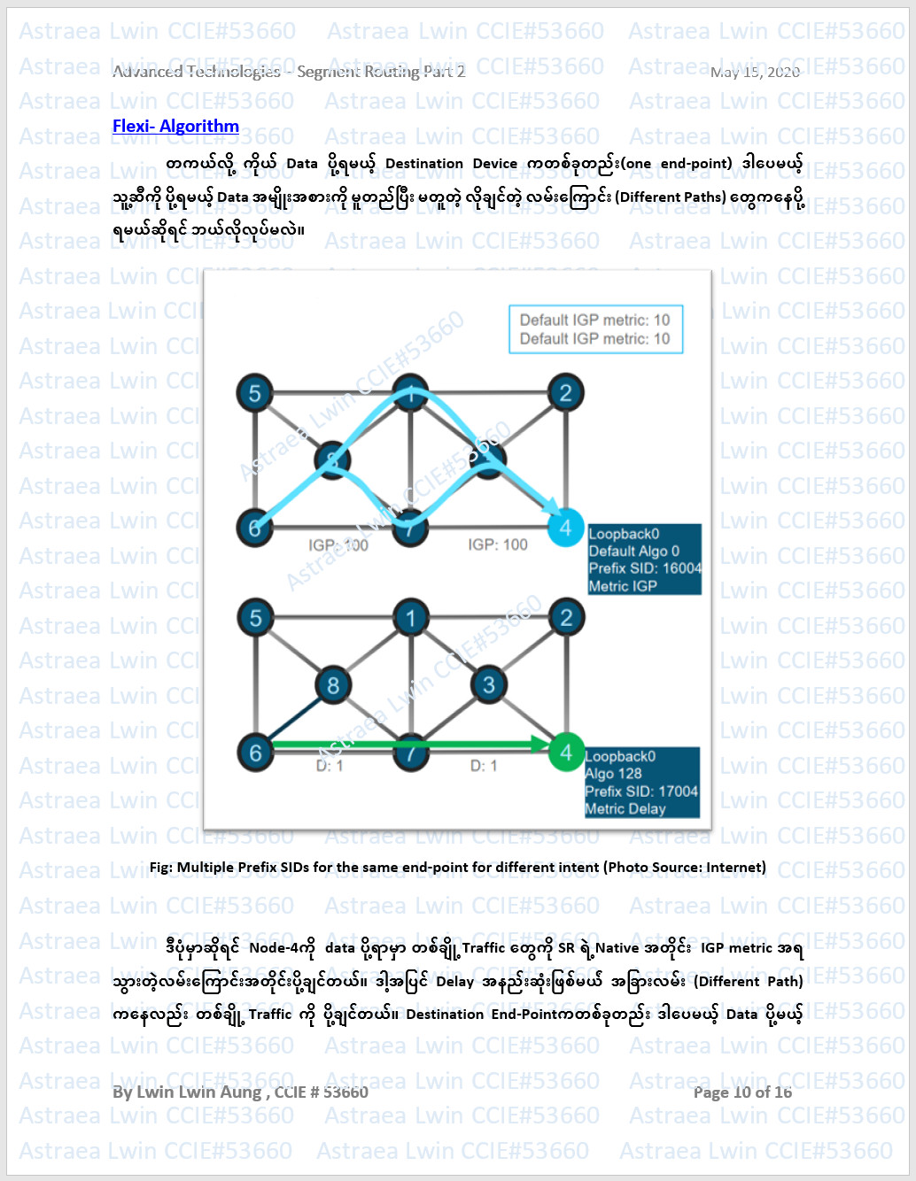 Segment Routing Part - 2