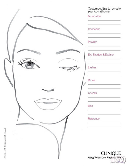 FACE CHARTS, para que serve?
