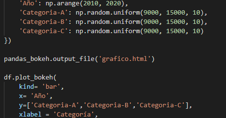 Ligth Knight: Gráficos elegantes con Pandas + Bokeh en Python