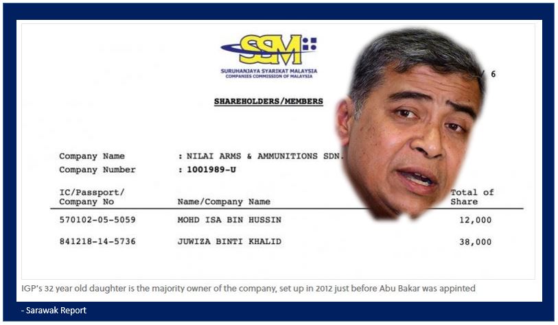 Steadyaku47 Malaysia Hari Ini THE ROLE AND FUNCTION OF THE POLICE FORCE IN A KLEPTOCRACY steadyaku47-malaysia-hari-ini-the-role-and-function-of-the-police-force-in-a-kleptocracy