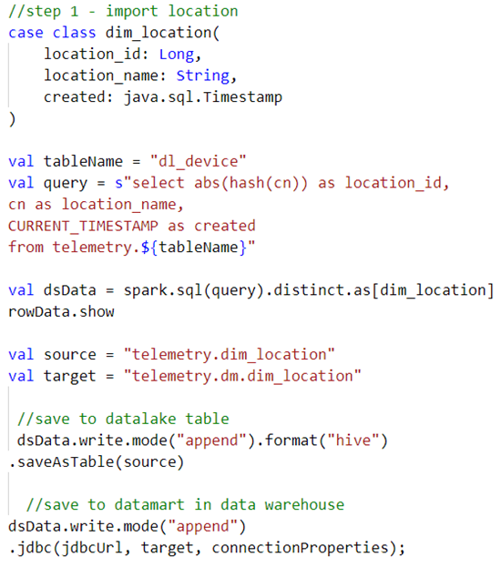 Building a Modern Data Warehouse From Different Sources SQL Server and ...