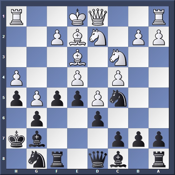 Chess on the Borderline