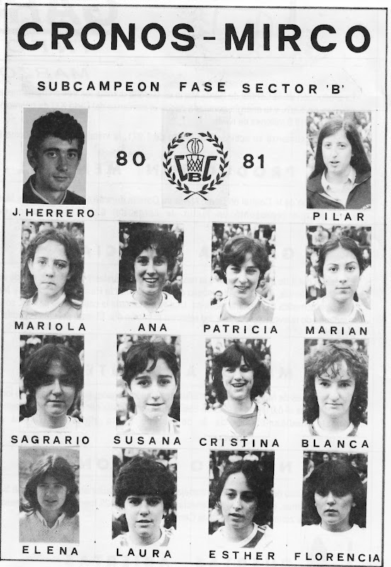 MIRANDA DEPORTIVA: Cronos-Mirco 80-81