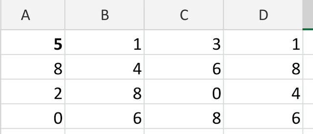 9 August 2020 magnum chart