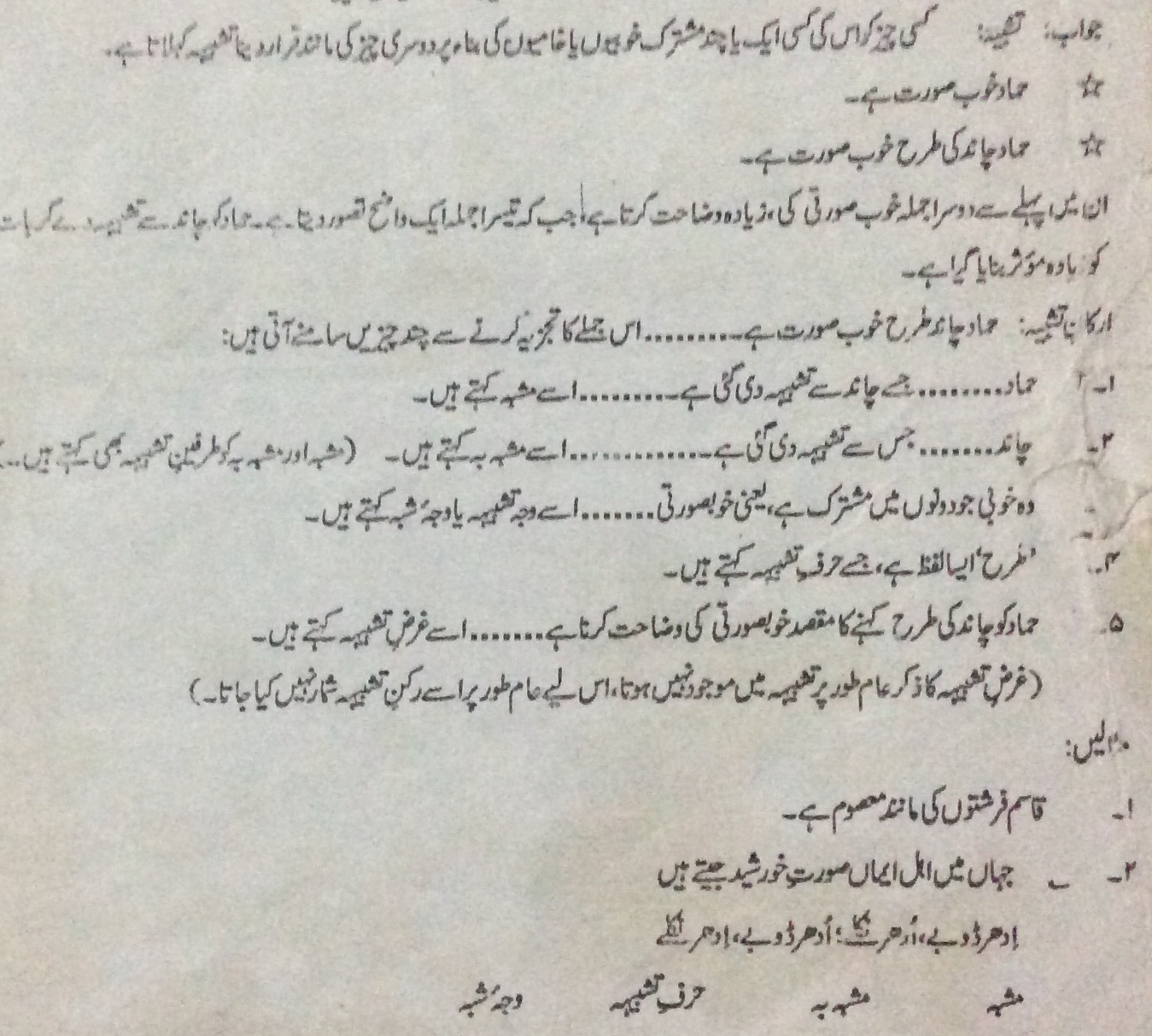 1st solved Assignment 363 (Urdu lazmi -1) aiou spring 2020 ...