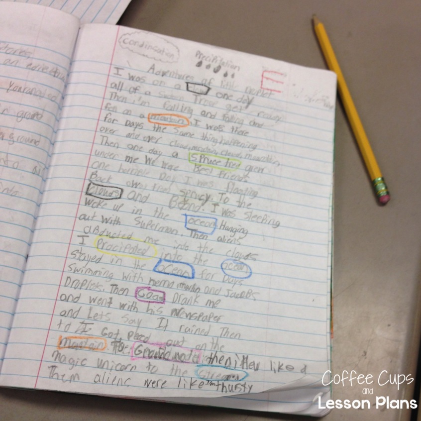 Interactive Science: Water Cycle Bracelets with The Incredible Journey ...