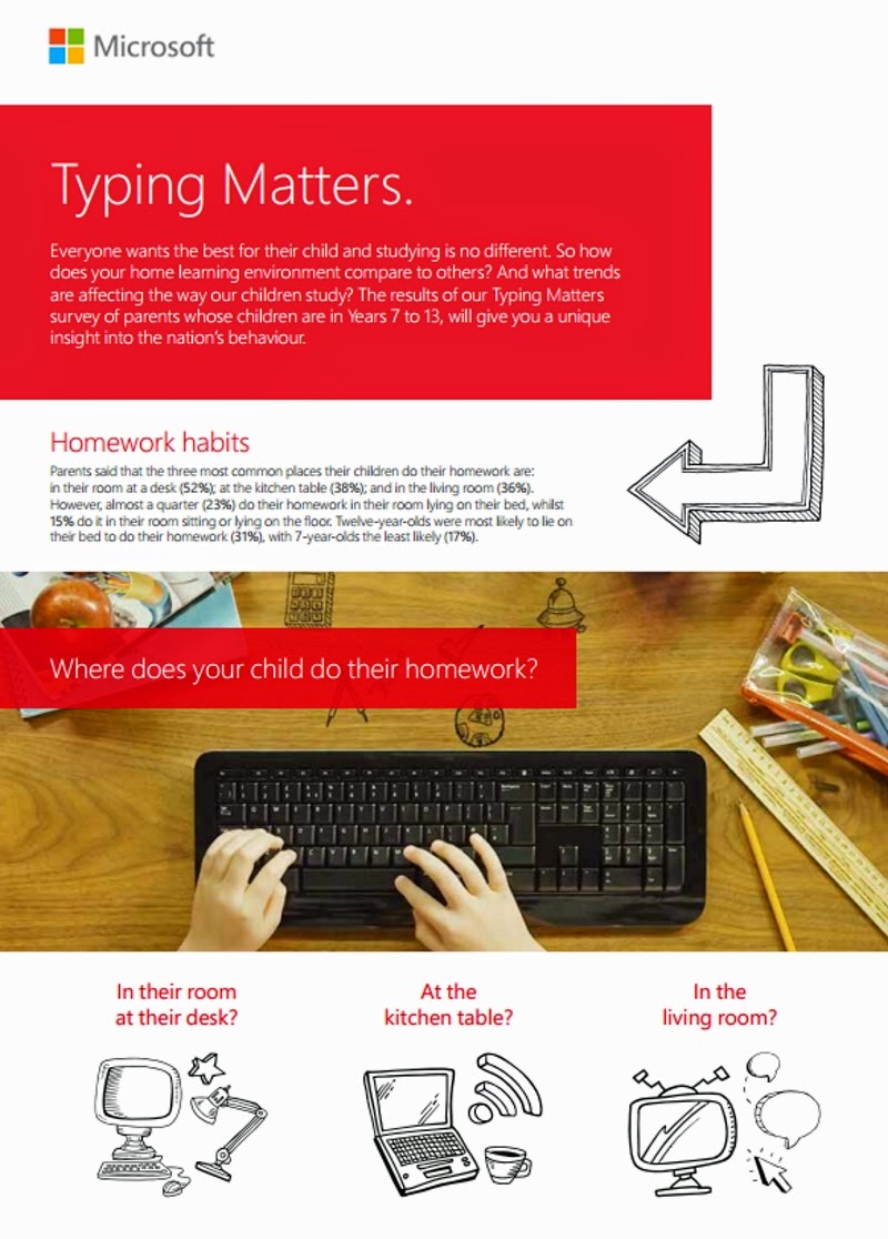 Warren Sparrow: Microsoft Typing Matters