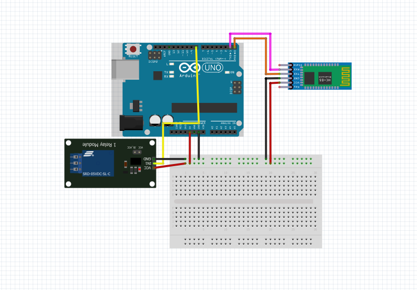 Home Automation Using Arduino UNO, HC-05 Bluetooth & Android in Telugu
