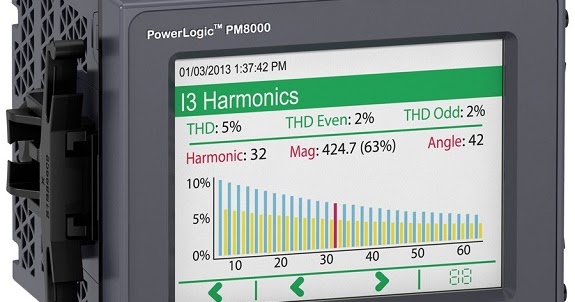 PowerLogic™ PM8000 ซีรีย์ จากชไนเดอร์ อิเล็คทริค มิเตอร์ไฟยุค IoT ...