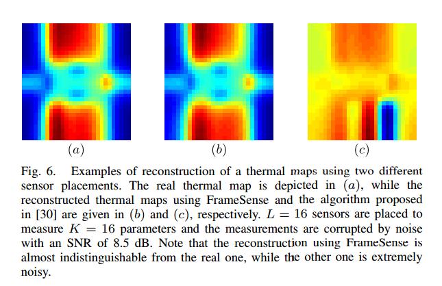 Nuit Blanche: FrameSense: Near-Optimal Sensor Placement for Linear ... Nuit Blanche: FrameSense: Near-Optimal Sensor Placement for Linear ...