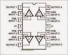Dunia Electronic: Data Sheet IC Op-Amp LM324