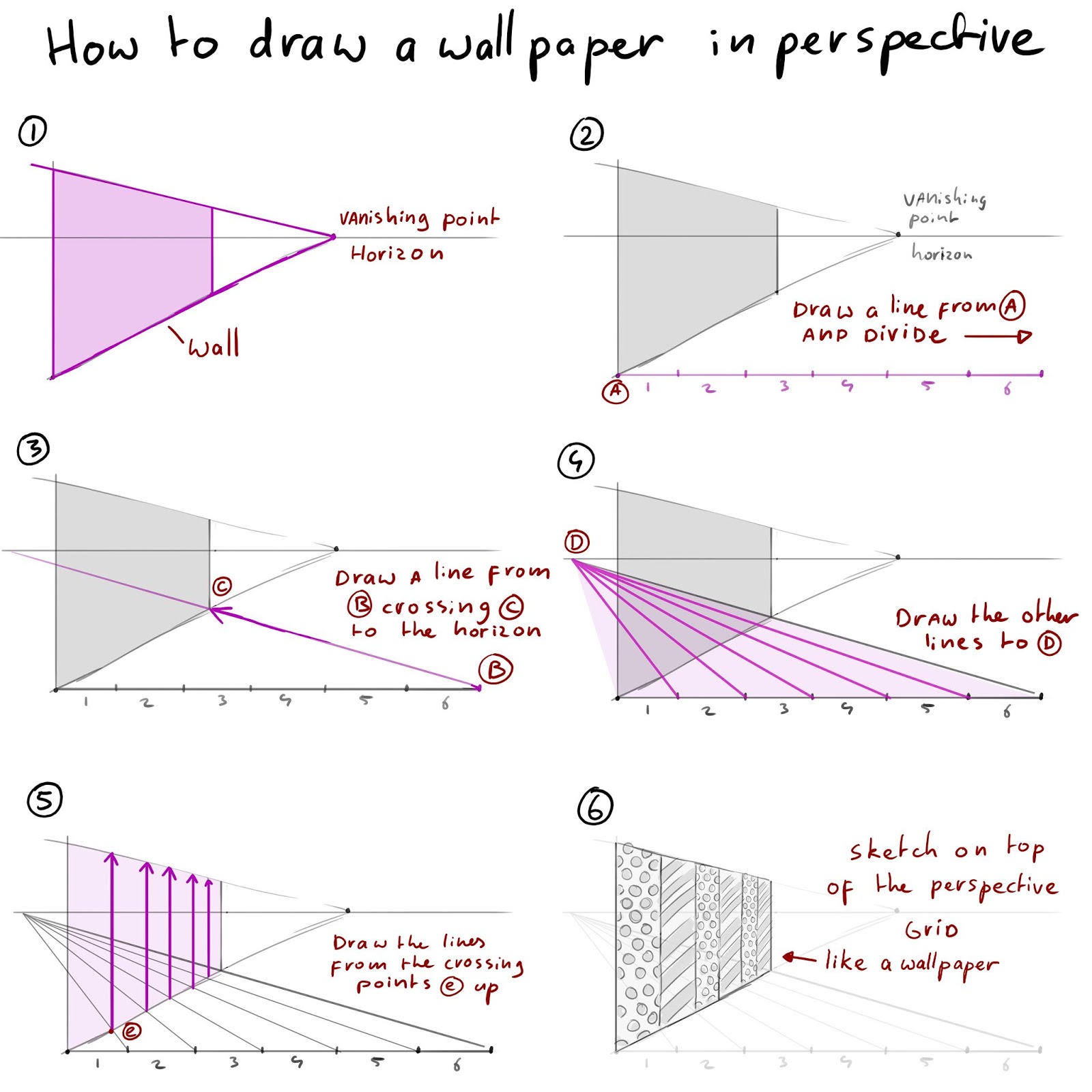 Learning drawing principles: perspective tips
