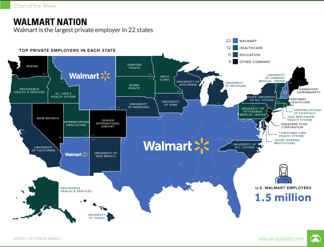 Tuesday Night Buzz Largest Employers In The U S tuesday-night-buzz-largest-employers-in-the-u-s