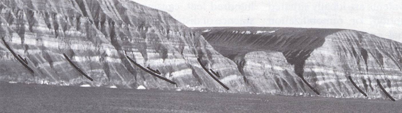 Learning Geology: Post depositional modification of sedimentary layers