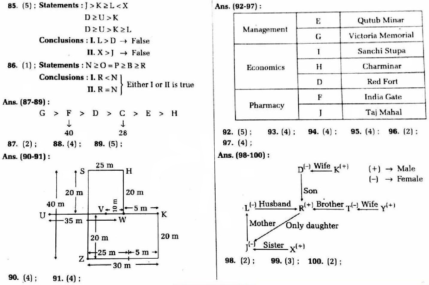 SBI PO PREVIOUS YEAR QUESTION PAPER WITH SOLVED ANSWERS