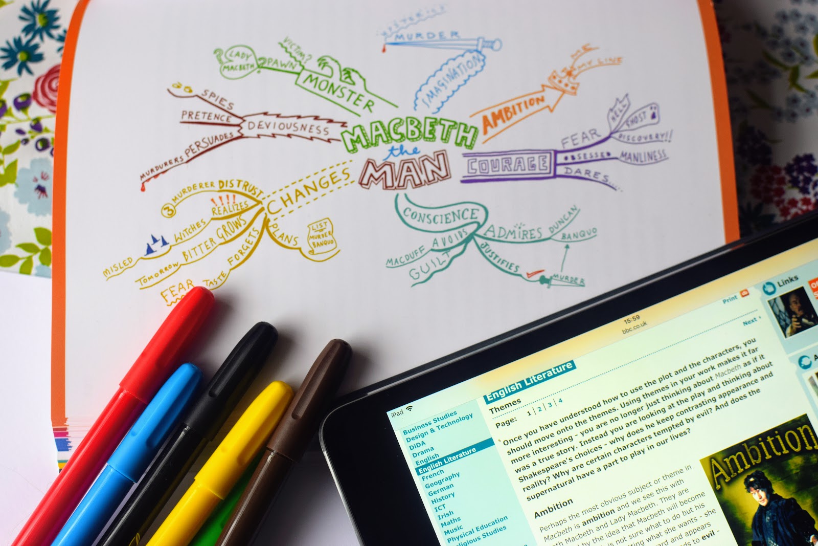 Win a Copy of Mind Map Mastery by Tony Buzan - Diary of the Evans-Crittens