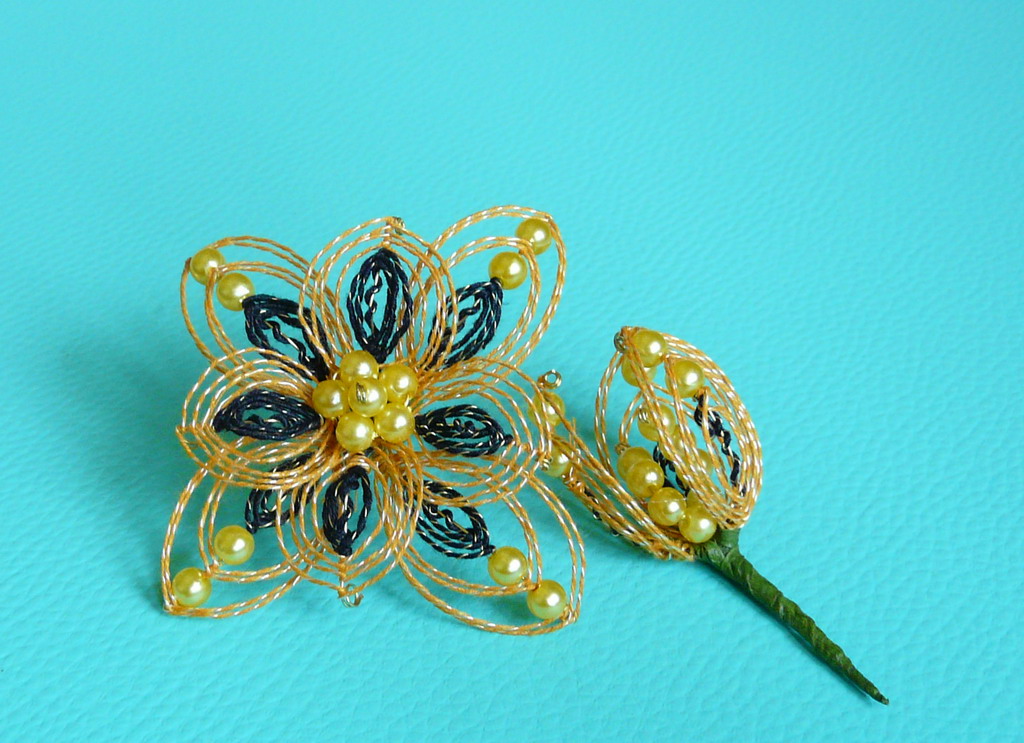 Ganutell: Trochę historii ganutell