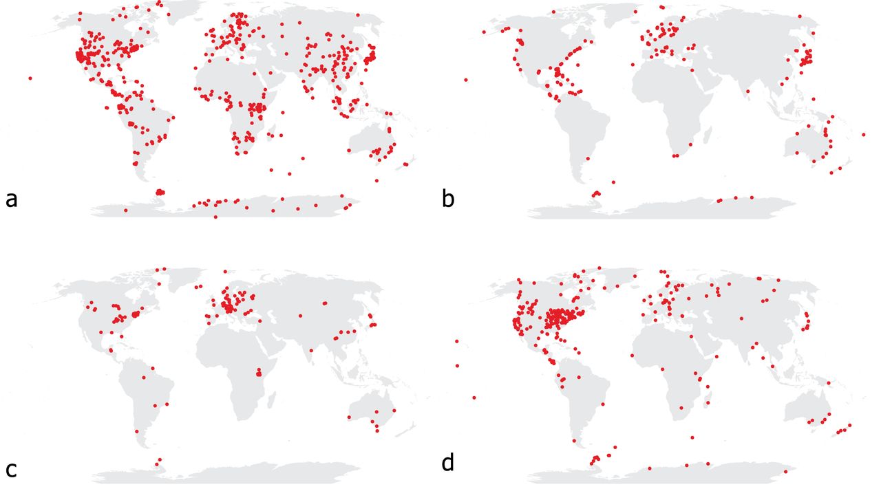 Biodiversity Science: Biological field stations