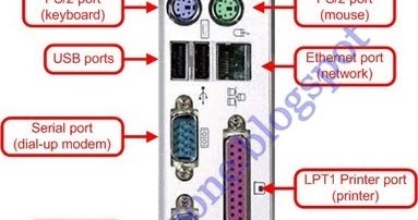 agungriyanto: JENIS-JENIS PORT DAN FUNGSINYA