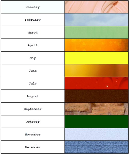 El Árbol de la Sinestesia: Unidades de tiempo-color