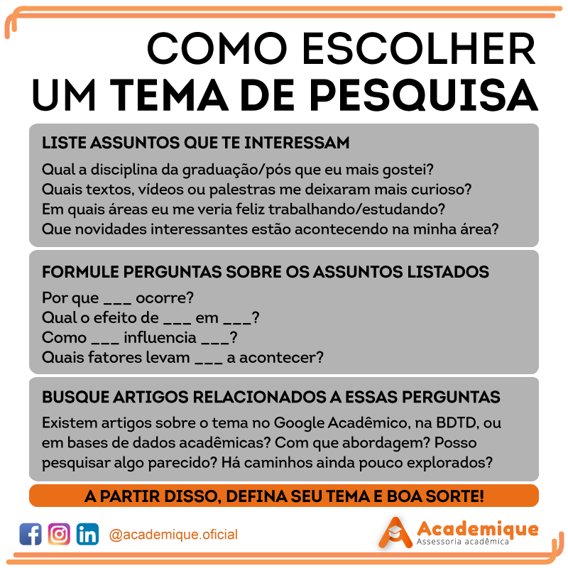 DICAS PARA VIDA ACADÊMICA - BIBLIOTECA DO IPPUR/UFRJ: COMO ESCOLHER UM ...