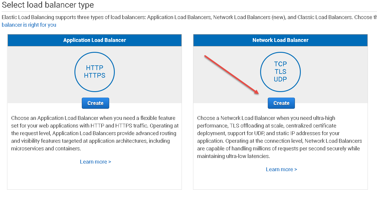 Tech Junkie Blog Real World Tutorials Happy Coding Iaas With Aws