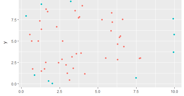 Yet Another Math Programming Consultant Maximum Dispersion