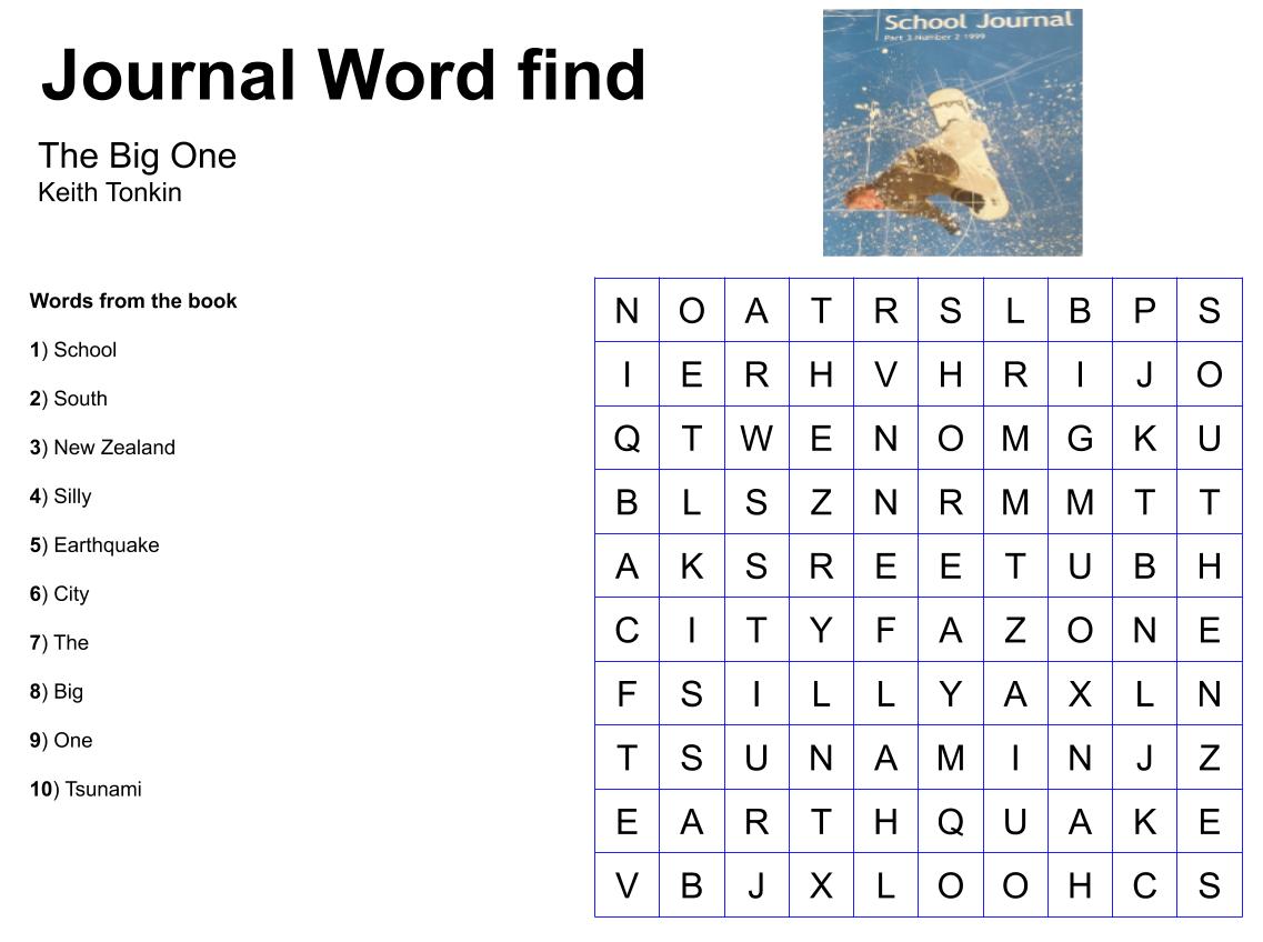Finau @ Pt England School: Journal Word Find