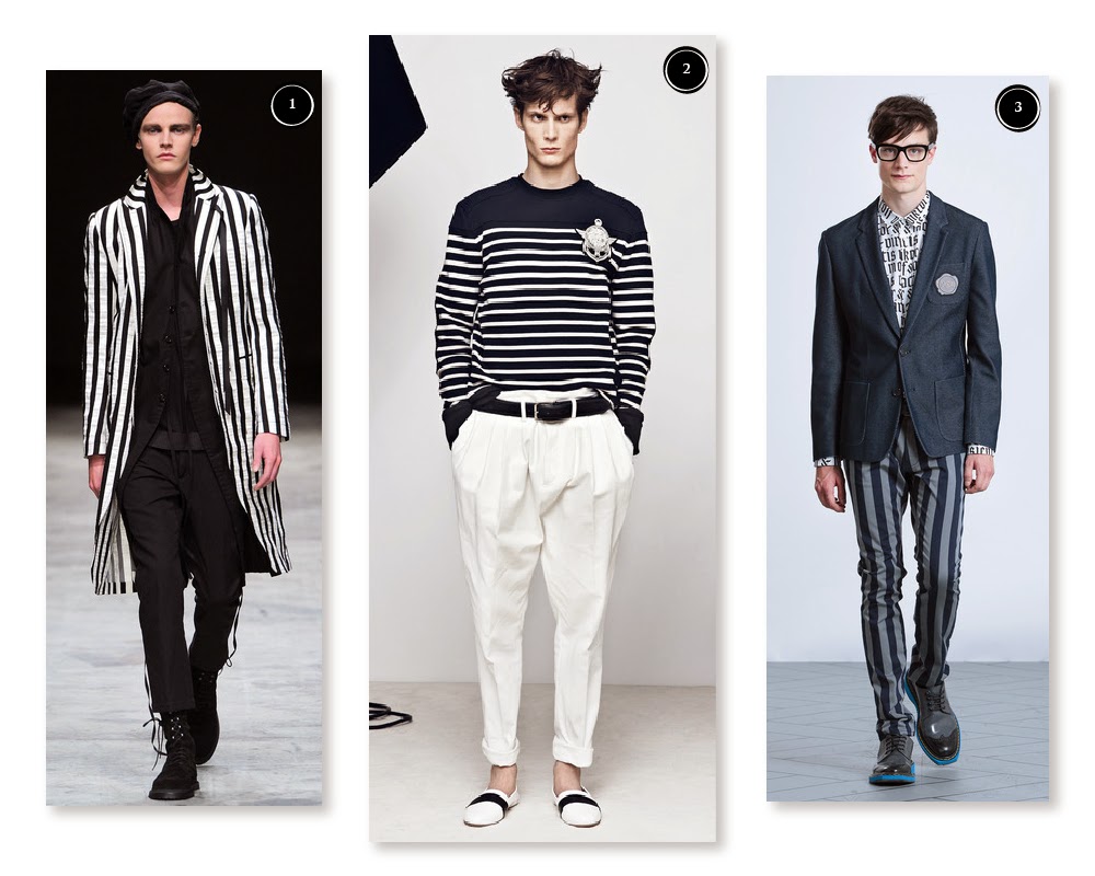 Moda la barbati: martie 2015