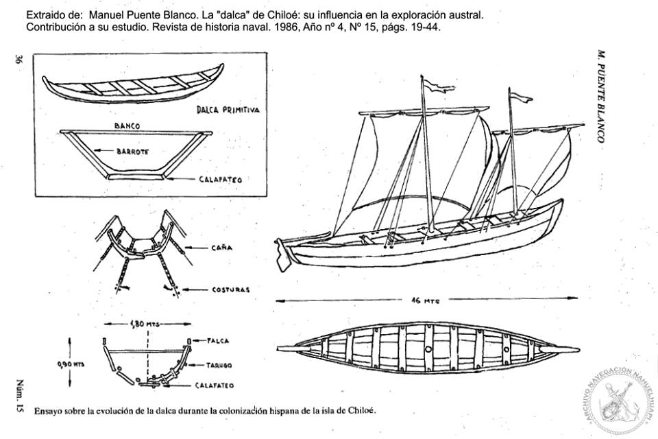 MUSEO HISTÓRICO REGIONAL VILLA LA ANGOSTURA: CANOA MONOXILA-HUAMPU O BONGO