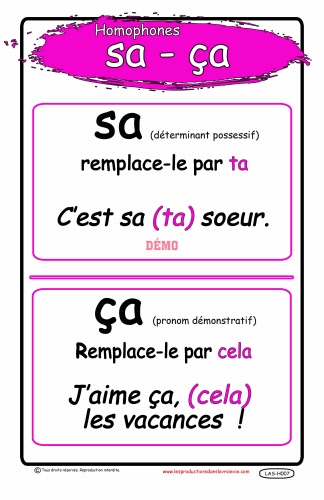 Français langue seconde enrichie, sec. 1: Révision (partie 1) - Homophones