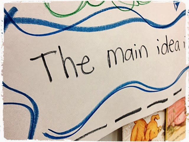 Introducing...Main Idea!! - The Teacher Talk