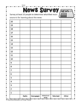 Teaching Activities for Journalism for Google Apps | Classroom ...