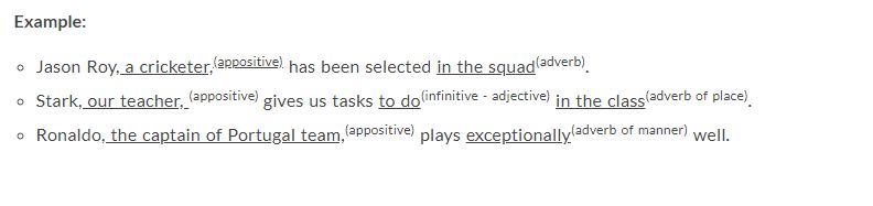 Improve your Writing: Premodifiers and Postmodifiers