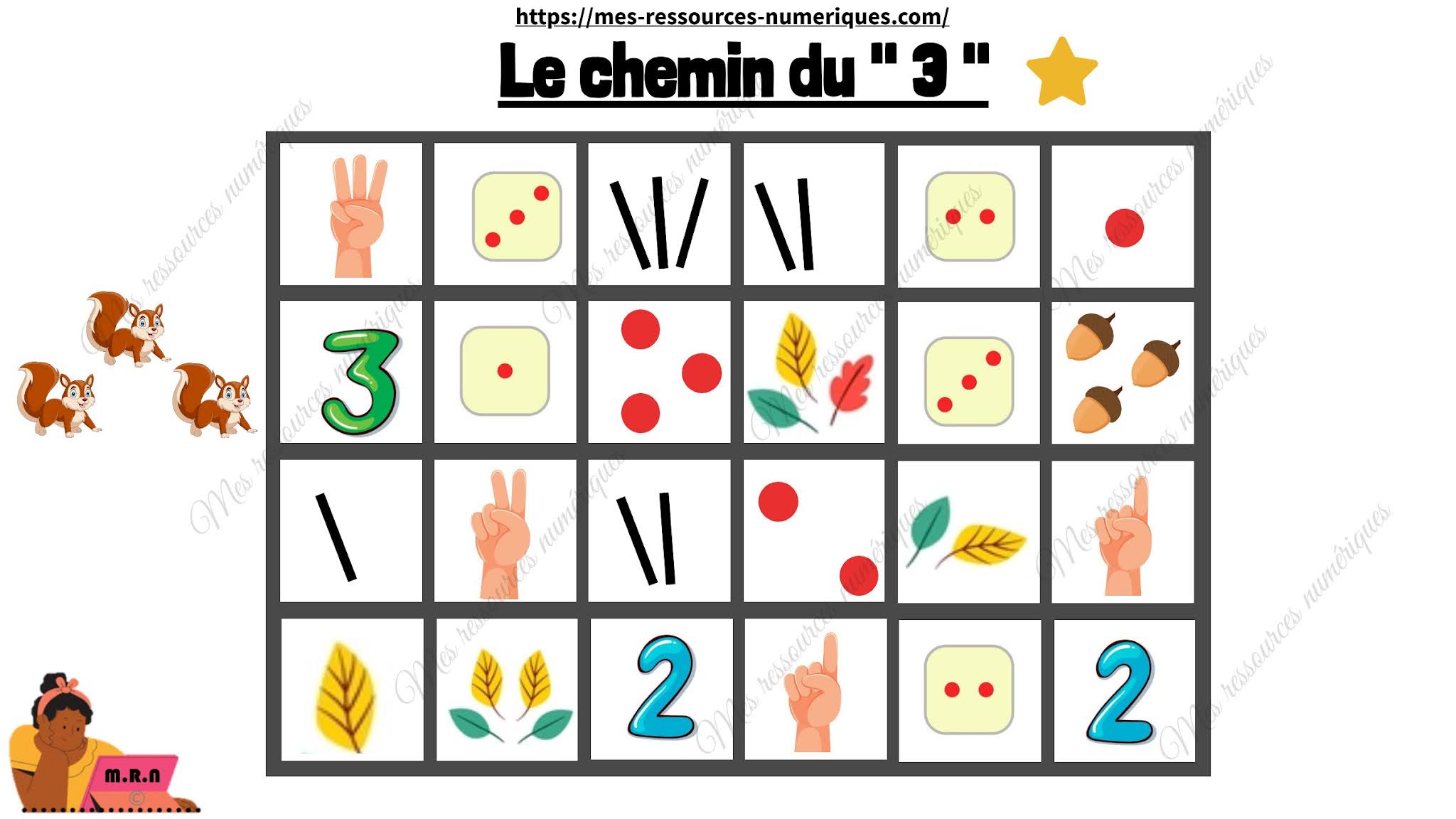 TÉLÉCHARGEZ GRATUITEMENT LE PDF - LE CHEMIN DU "3"