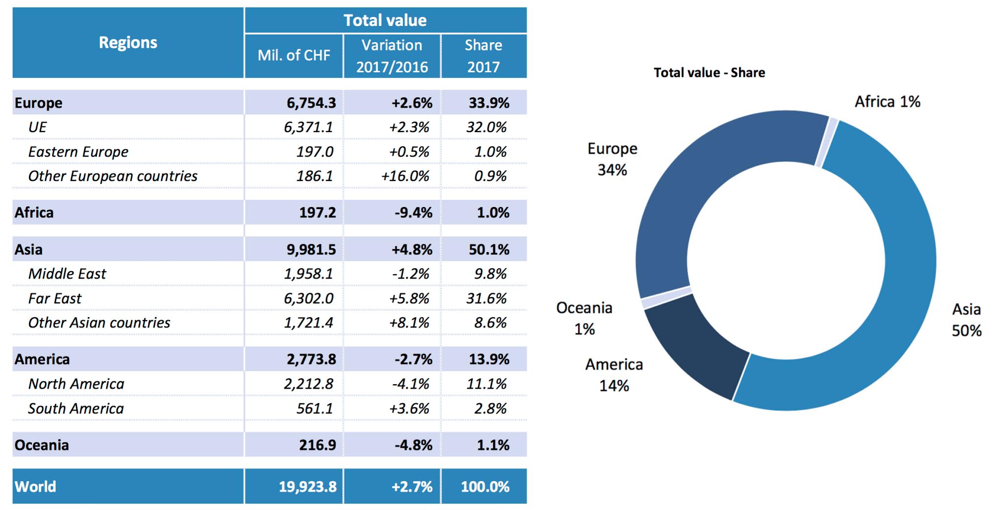 Welcome to RolexMagazine.com: What Is Really Going on with Rolex Supply ...