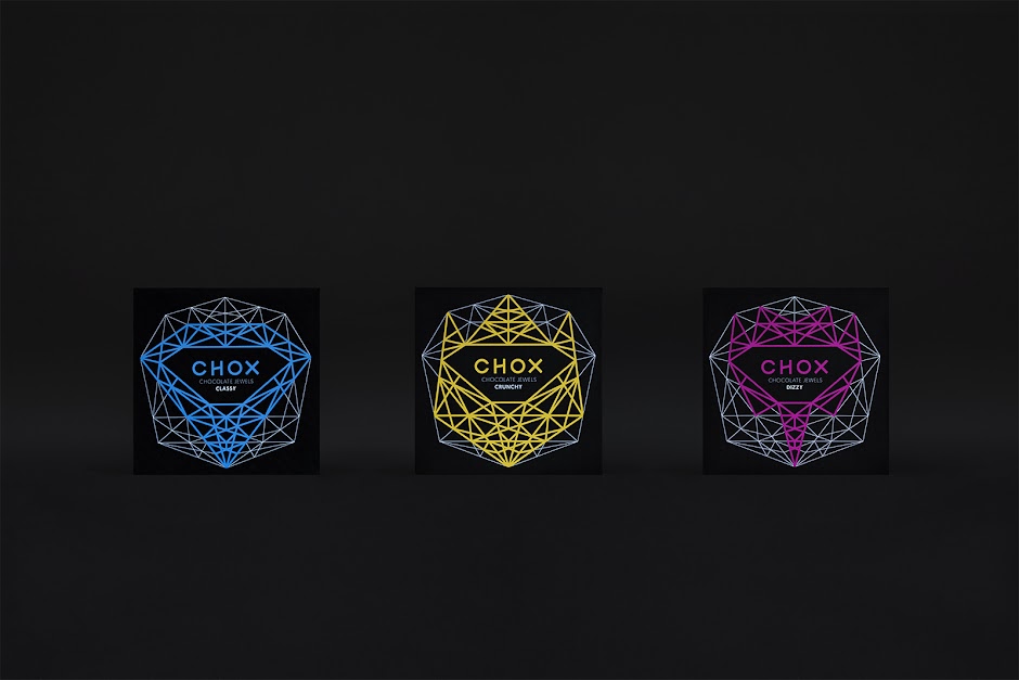 CHOX (Student Project) – Packaging Of The World