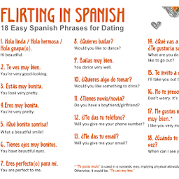 Easy Spanish Lessons