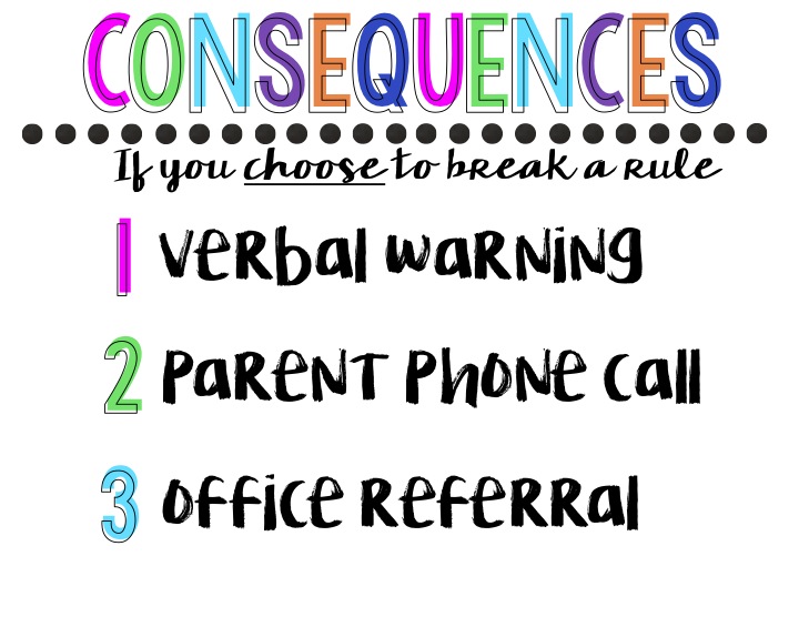 Classroom Organization: Behavior | Mrs. Newell's Math