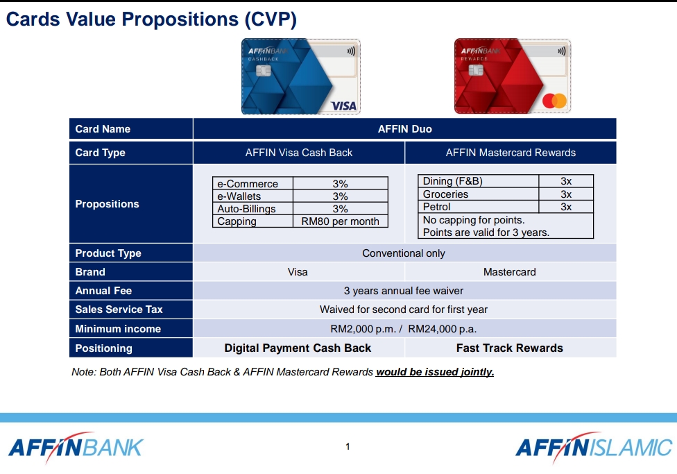 Review kad kredit Affin Duo